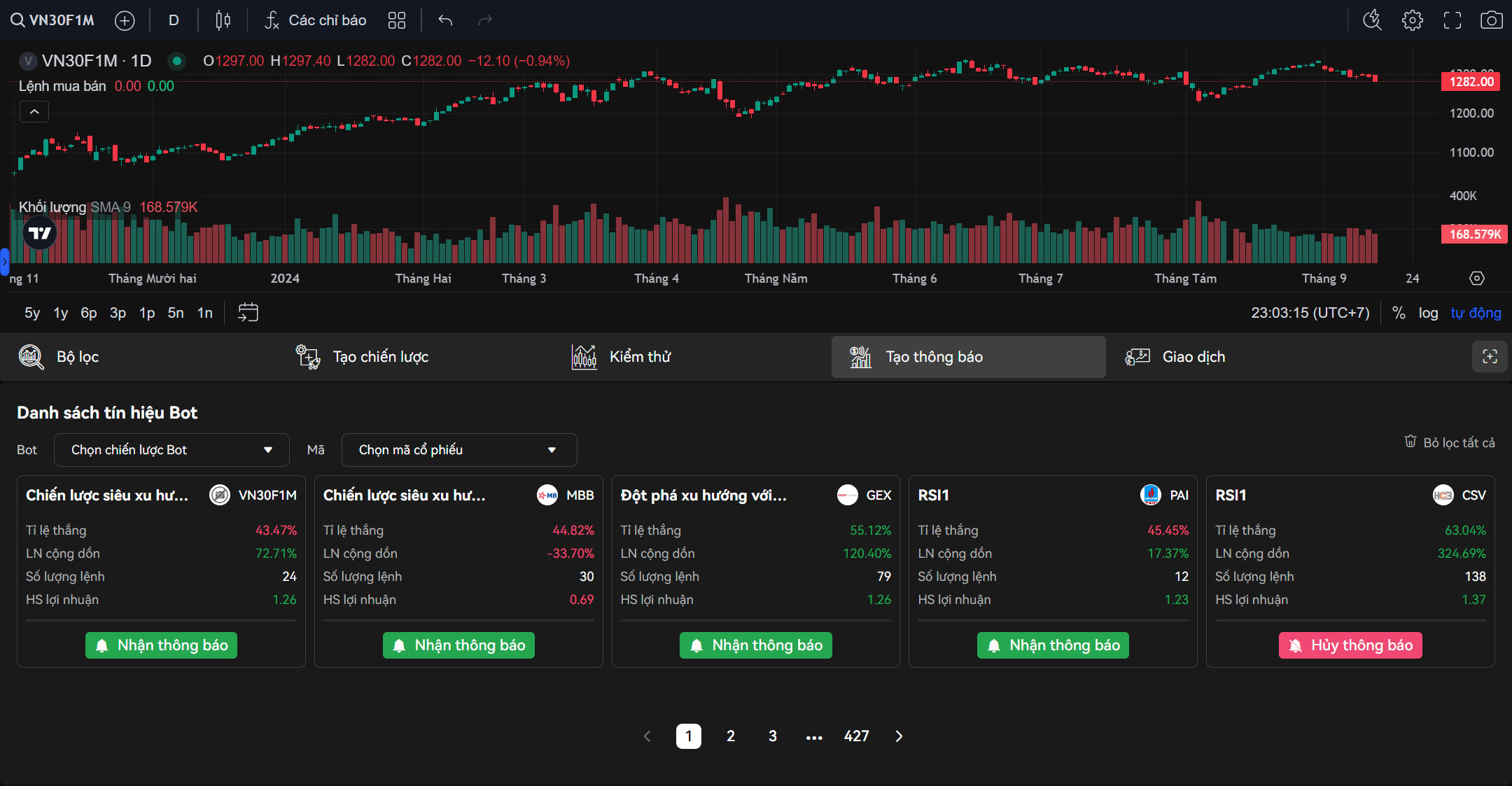 QMTRADE - Tự Động Hoá Giao Dịch, Lợi Nhuận Đột Phá | QMTRADE ...