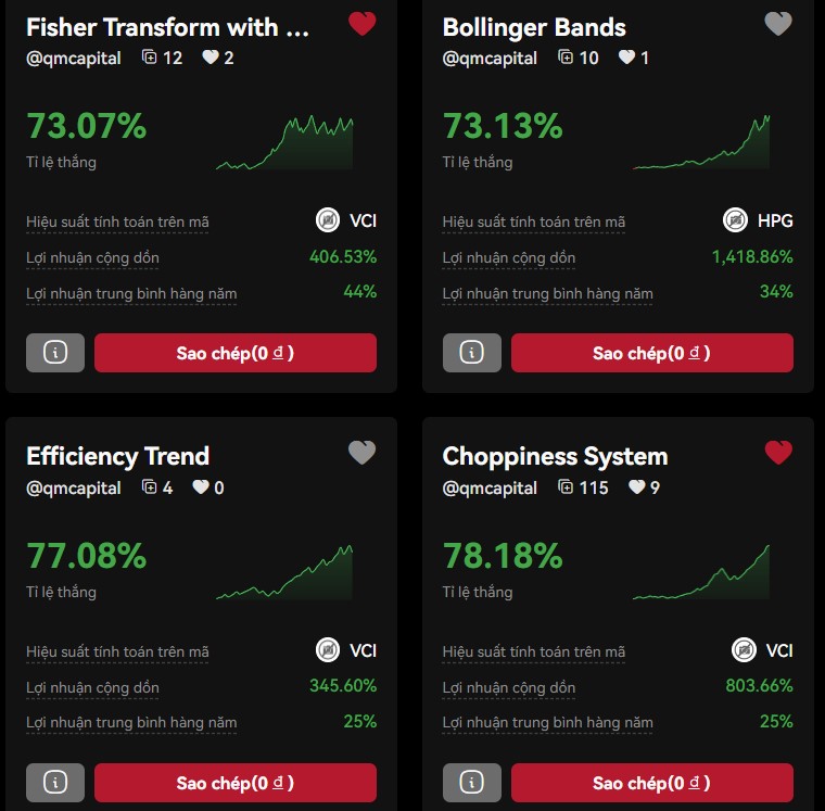 QMTRADE - Tự Động Hoá Giao Dịch, Lợi Nhuận Đột Phá | QMTRADE ...